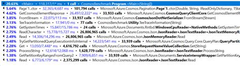Query Performance Regression In 3170 · Issue 2656 · Azureazure
