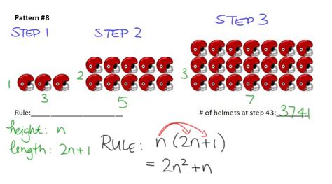 M 3 Making Math Meaningful Mpm2d Day 5 Finishing Quadratic Visual Patterns And Multiplying