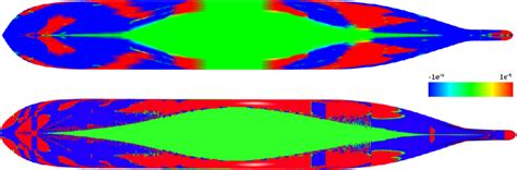 Figure From A T Splines Based Parametric Modeller For Computer Aided Ship Design Semantic