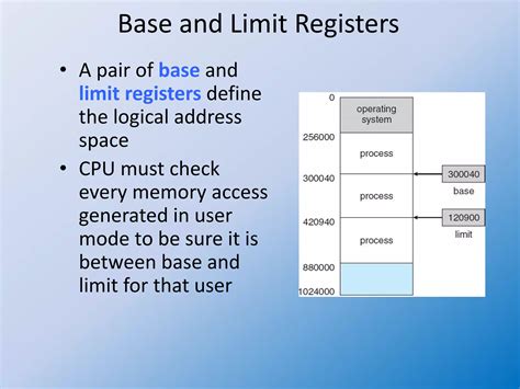 Operating System 32 Logical Versus Physical Address Pptx