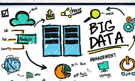 streamsets brings dataops to microsoft big data platform rtinsights
