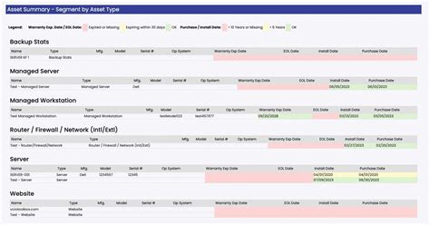 2025121 Release Vciotoolbox
