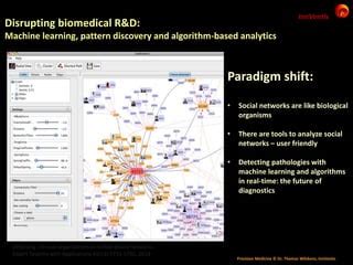 Pattern Diagnostics PDF