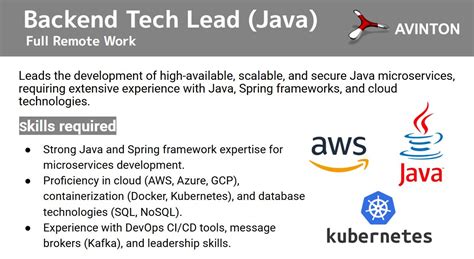 Hiring Backendtechlead Java Springboot Microservices