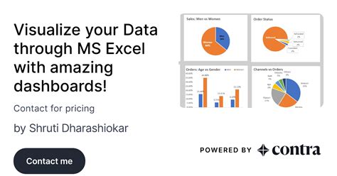 Visualize Your Data Through Ms Excel With Amazing Dashboards By Shruti