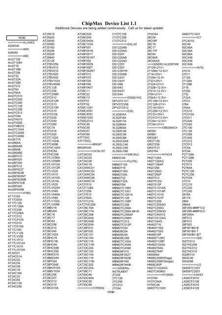 Chipmax Device List 11 Elektronika