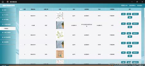 ssm毕设 旅客行程推荐系统源码 程序 论文 csdn博客