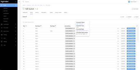 Connectivity Hyperview