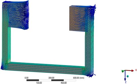 simulation model of environmental magnetic field download scientific
