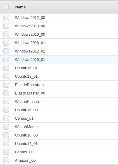 Make The Aws Template Dynamic Using Jinja2 · Issue 428 · Wazuhwazuh Qa · Github