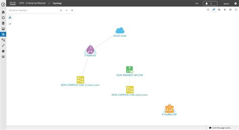 Cisco Network Visibility Application On Apic Em User Guide Release 1 6 0 X Using The Topology