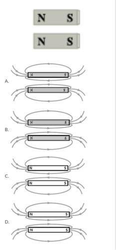 Physics II Lab Exam 1 Flashcards Quizlet