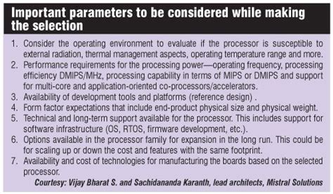 Processor Selection For Embedded System
