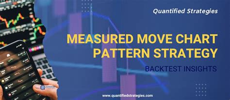 Measured Move Chart Pattern Strategy What Is It Backtest Insights Measured Move Chart Pattern Strategy What Is It Backtest Insights