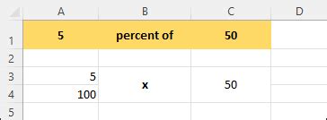 Excel Percentages