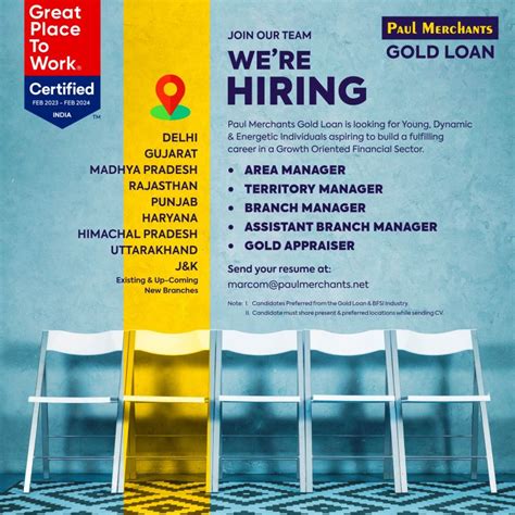 Rahul Sangwan Posted On Linkedin