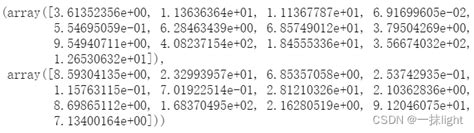 Python Sklearn数据预处理（单多个数据集数据标准化、稳健标准化、缺失值填补）sklearn 标准化 Csdn博客
