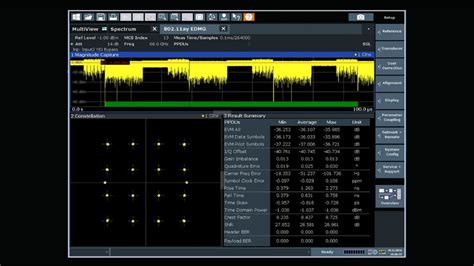 802 11ad testing 802 11ay testing rohde and schwarz