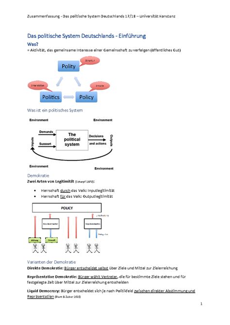 Zusammenfassung Warning Tt Undefined Function 32 Warning Tt Undefined Function 32 Das