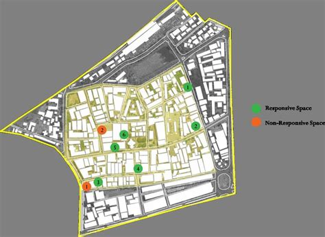 responsive and non responsive space source semarang development planning