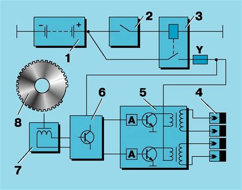 ДПКВ и его зпмена — Lada 21099 1 5 л 2000 года наблюдение Drive2
