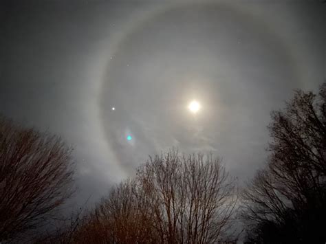 The Ultimate Guide To Xgboost Parameter Tuning Python Bloggers