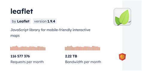 Leaflet Cdn By Jsdelivr A Cdn For Npm And Github