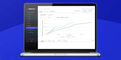 Reporting Suite Updates Deeper Insights Into Your Pdm Programs