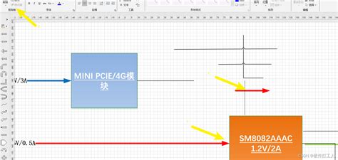 Visio的入门级操作 csdn vivso CSDN博客