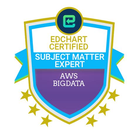 Aws Bigdata Certificationaws Big Data Specialty Online Free Exam