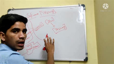 Software Testing Introduction Part 1 Youtube