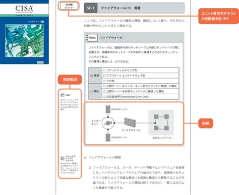 オリジナル教材 Cisa（公認情報システム監査人）合格ならアビタスabitus