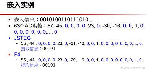 【hust】网安｜多媒体数据安全实验｜lsb隐写和dct域jsteg f4 f5隐写及检测 lsb顺序隐写 csdn博客
