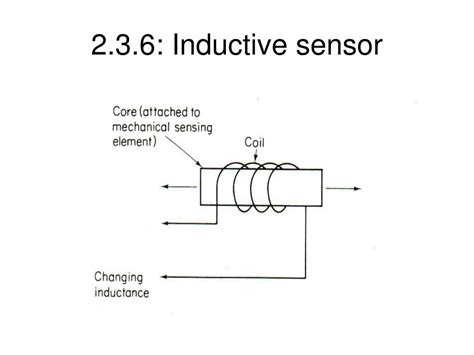 PPT Sensor Application To Measurement PowerPoint Presentation Free Download ID 6722850