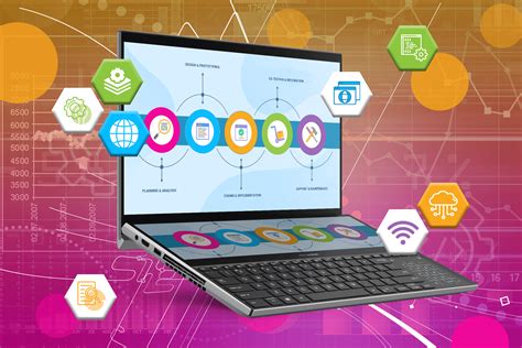 what is the software development life cycle sdlc coderus software