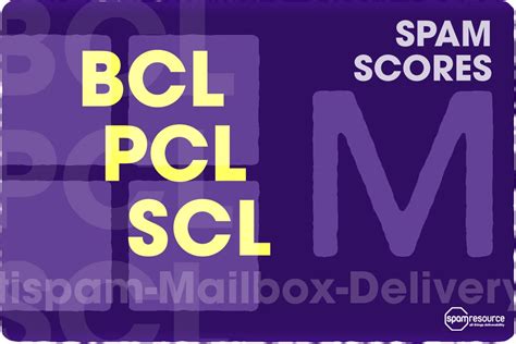 Microsoft Decoding Hidden Spam Related Headers