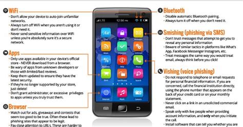 How To Block Mobile Attacks Computer Services