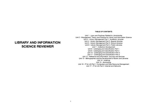 Lis Reviewer For Board Docsity