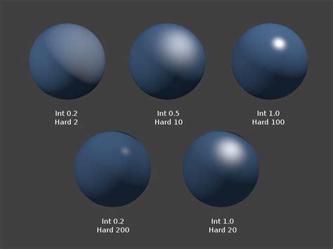specular shaders — blender manual