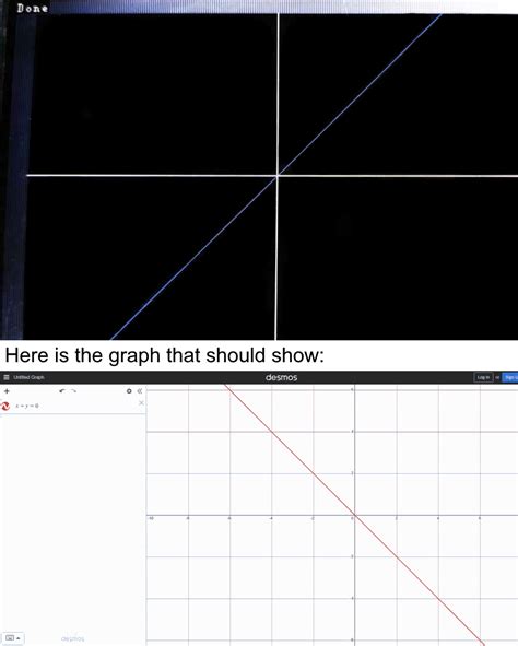 Utft Graph Code Did Not Show Correctly Programming Arduino Forum