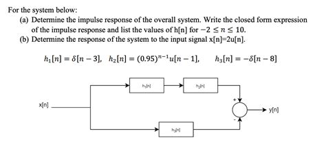 Solved For The System Below A Determine The Impulse Chegg