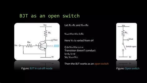Bipolar Junction Transistor BJT Introduction Operation Uses PPTX Physics Science