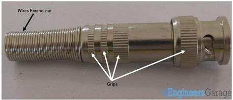 Insight How BNC Connector Works