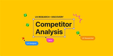Competitor Analysis And User Journey Map Figma