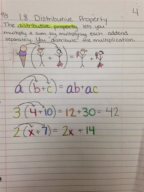 Degree Of A Polynomial Definition And Examples Artofit