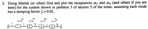 Solved Using Matlab Or Other Find And Plot The Chegg