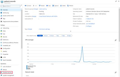 Disaster Recovery Plans In Azure Site Recovery A Practical Guide N2w