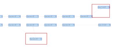 Calculating Positioning Error · Issue 284 · Dagrejsdagre · Github