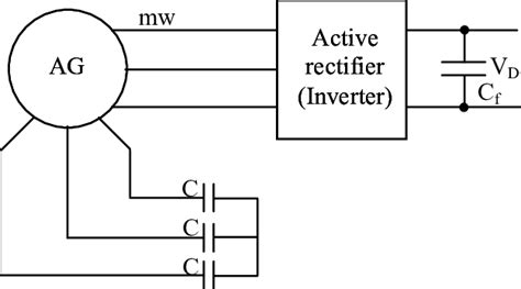 Dual Stator Winding Induction Generator With A Rectifier Proposed