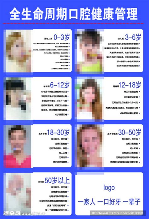 全生命周期口腔健康管理设计图 图片素材 其他 设计图库 昵图网